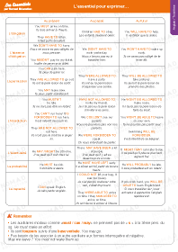 3e - Anglais - Nomad Education